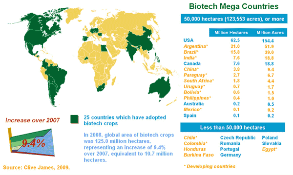 SeedQuest - Central information website for the global seed industry